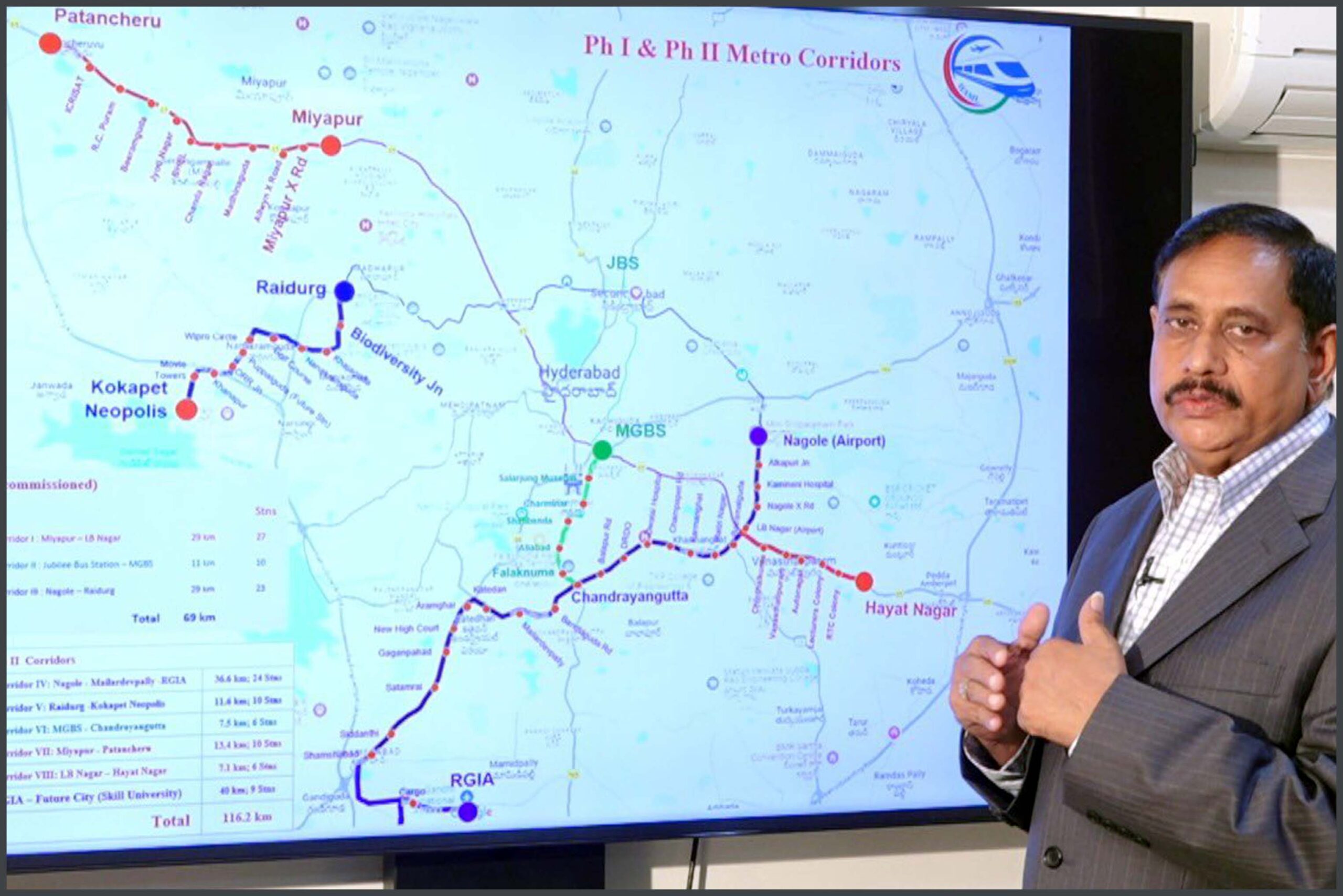 Metro Rail Phase II Nears Completion: DPRs in Final Stages, Says HMRL ...